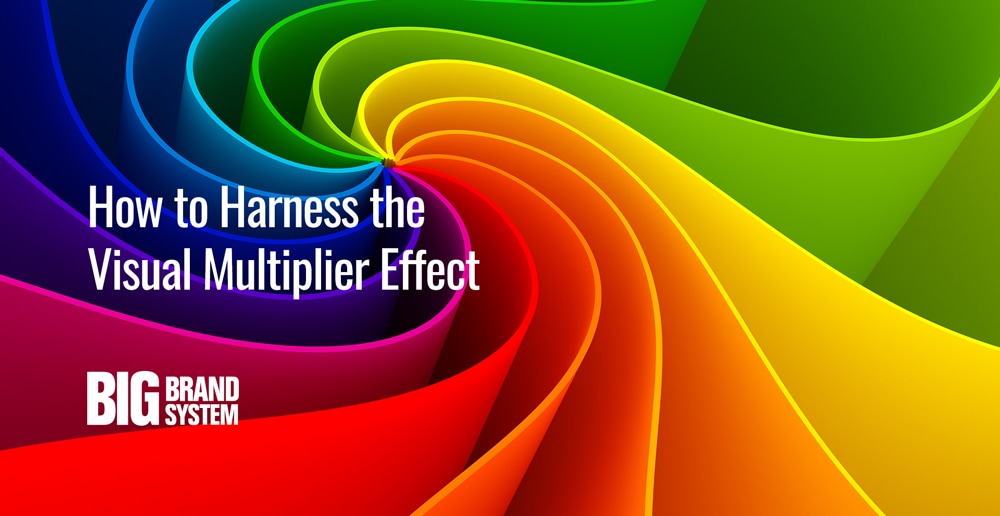 More Results, Less Content: Harness the “Visual Multiplier Effect”