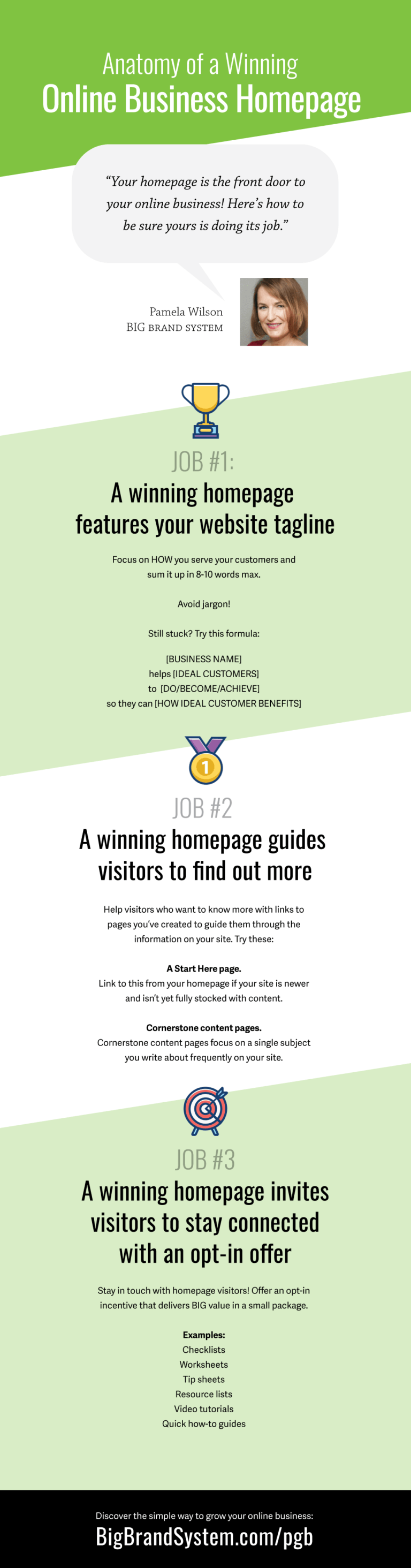 Build a Homepage for Your Online Business: Your 3 Jobs