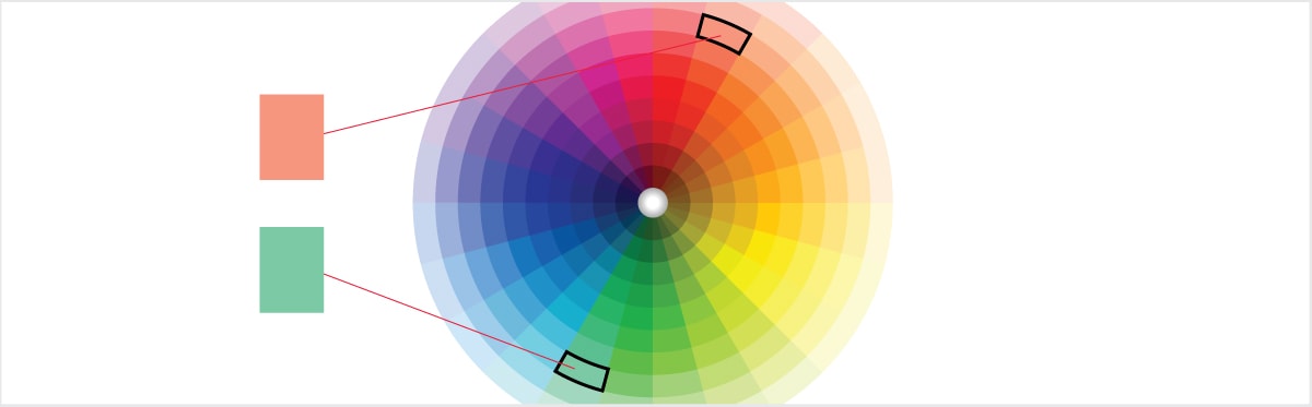 Blog Images: 5 Powerful Elements that Boost Visual Appeal